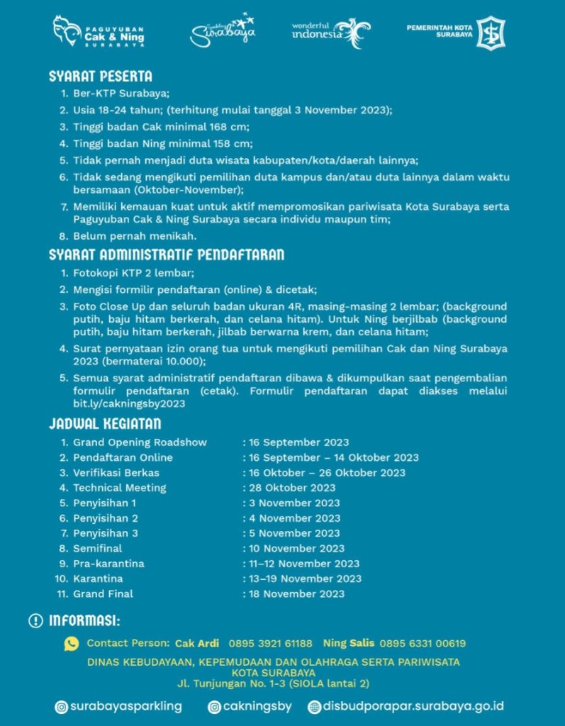 Mencetak Generasi Muda yang Berdigdaya untuk Membangun Kota Surabaya serta Paguyuban Cak dan ...